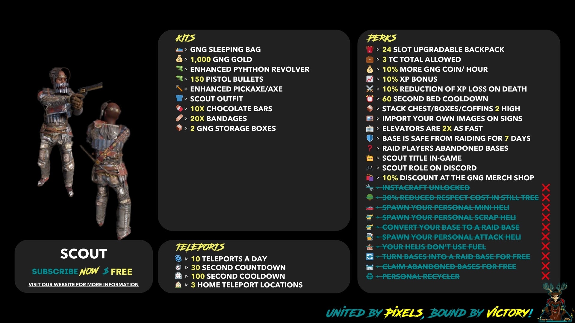 Rust VIP Ranks – Great North Gaming